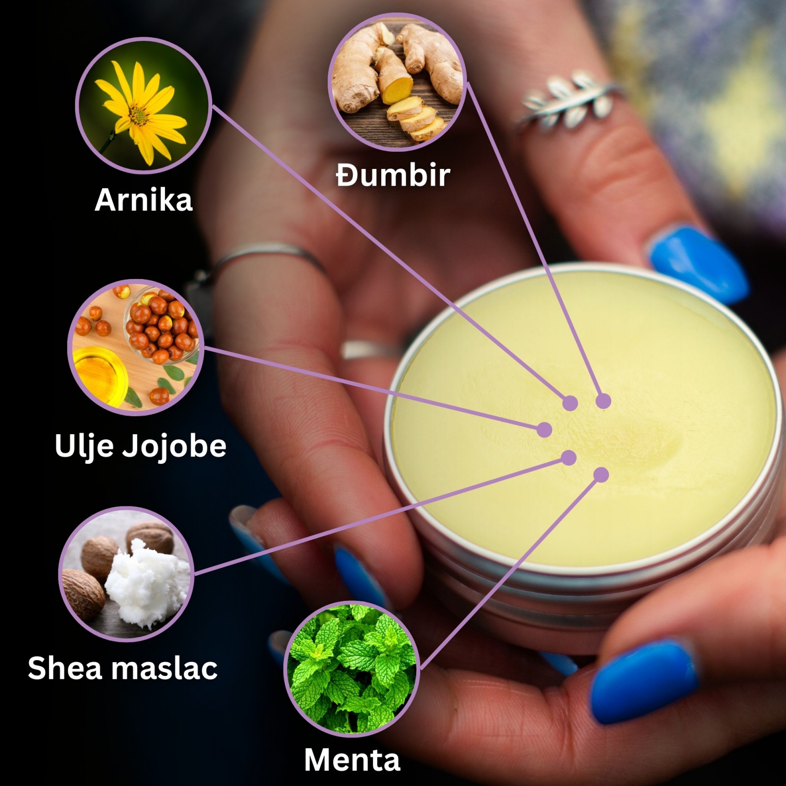 ᐉ Mast za Modrice i Mišiće s Arnikom - 40ml - Benepura.hr